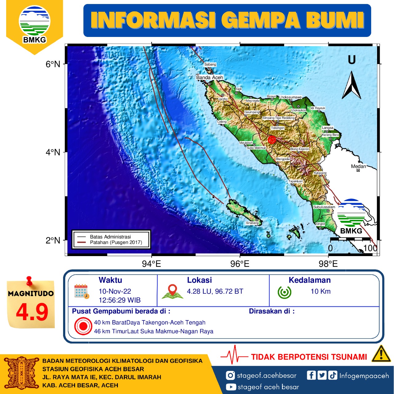 Gempa Tektonik 4,9 Magnitudo Guncang Takengon